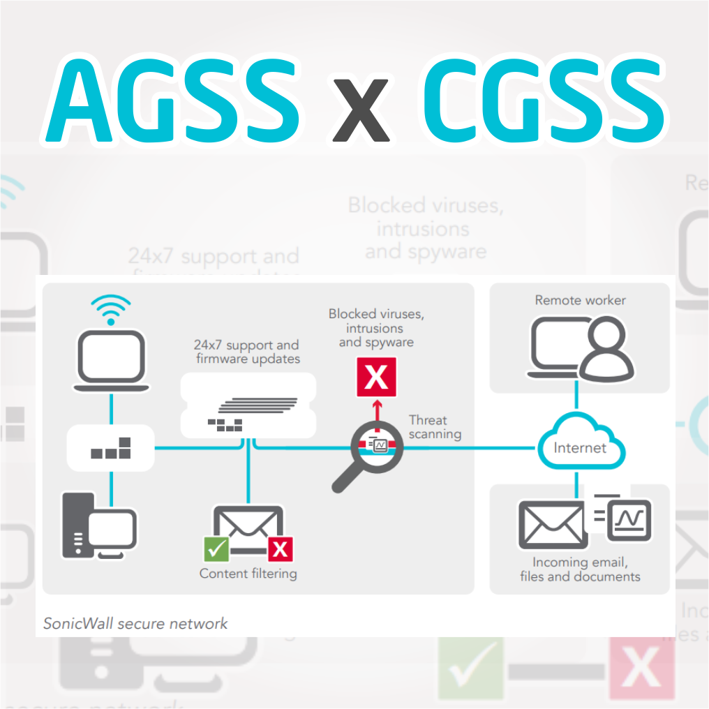 AGSS x CGSS - Blog - Brasp